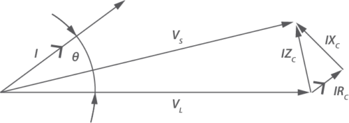 Inverter Power Factor Modes: How do they affect voltage rise ...