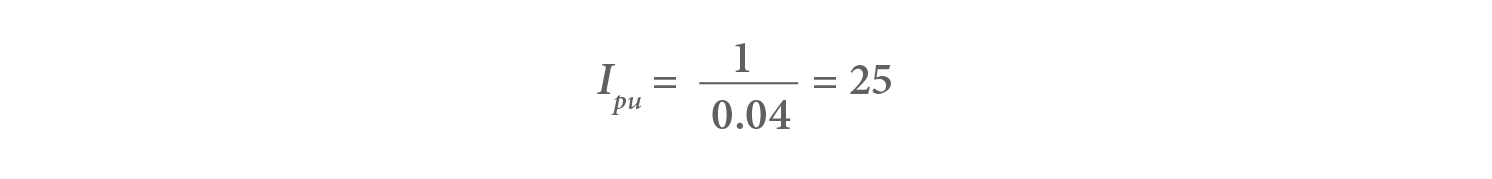 Three Phase Fault Calculations in AC Systems and the Contribution from ...