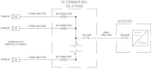DC Cable Sizing using AS/NZS 3008; and Limitations