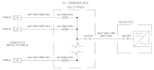 DC Cable Sizing using AS/NZS 3008; and Limitations